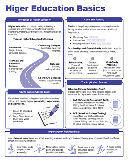 Handy Cheat Sheets Microsoft Office Customguide