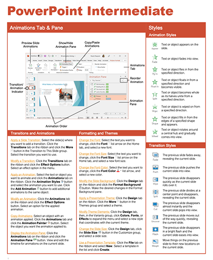 PowerPoint Course: Deliver Confident Professional Presentations