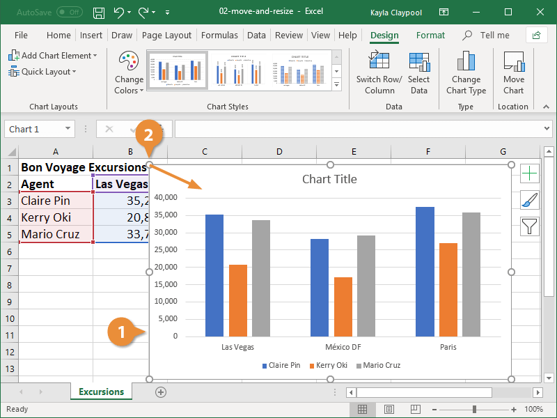 Beautiful Excel Resize Chart Area Without Resizing Plot Dual Bar