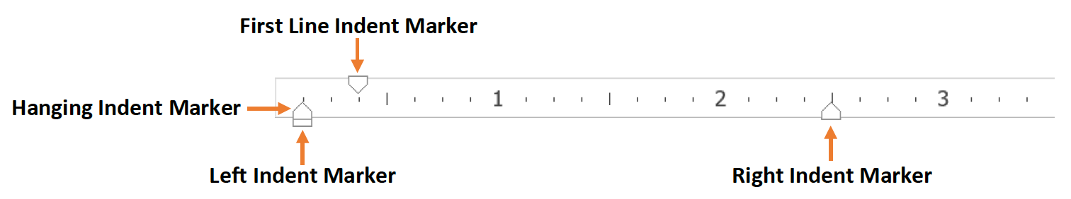 How To Create A Hanging Indent In Word CustomGuide